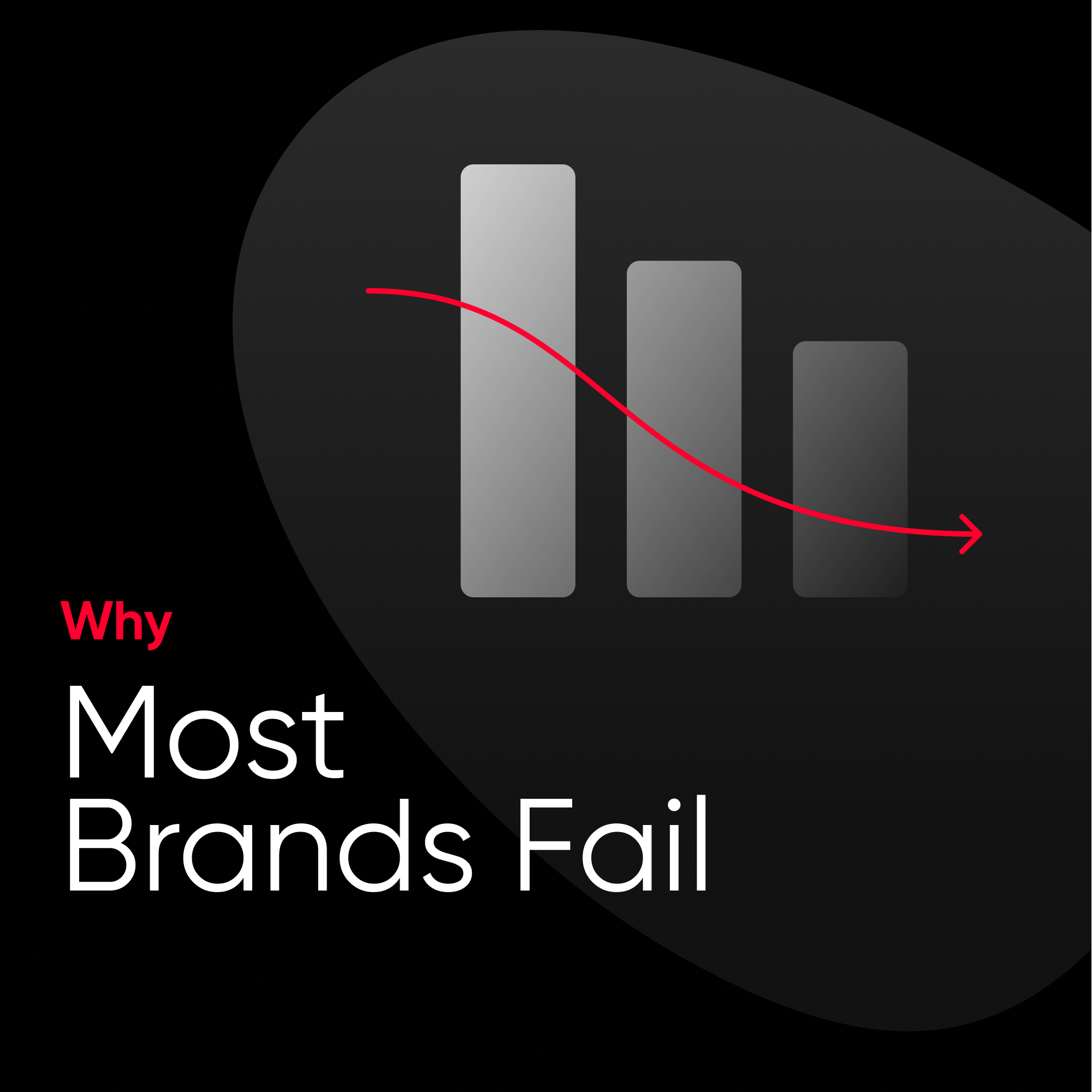 Design Thinking as a Strategy for Innovation | Agency 99 - Design Studio